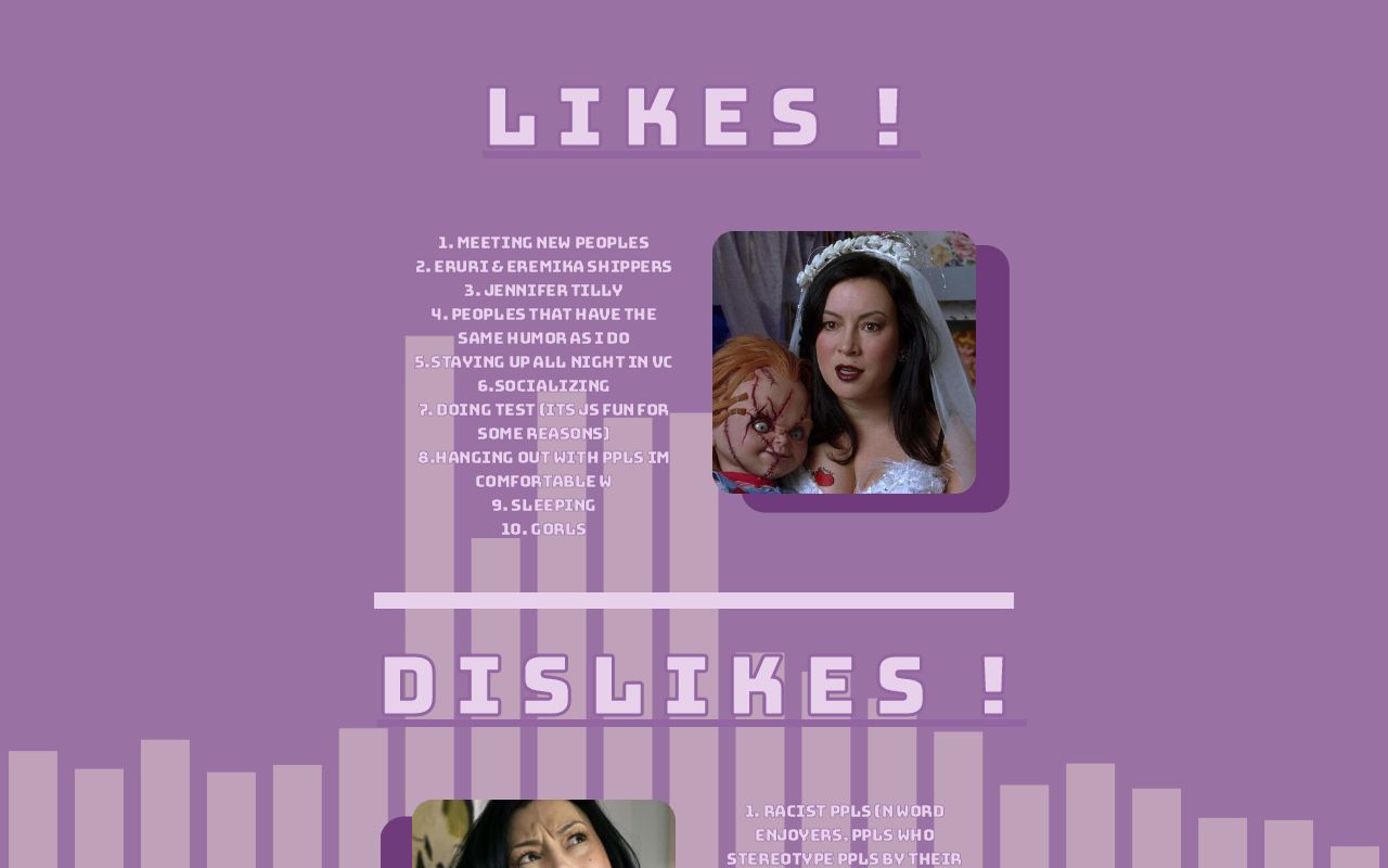 Likes, Dislikes, Hobbies